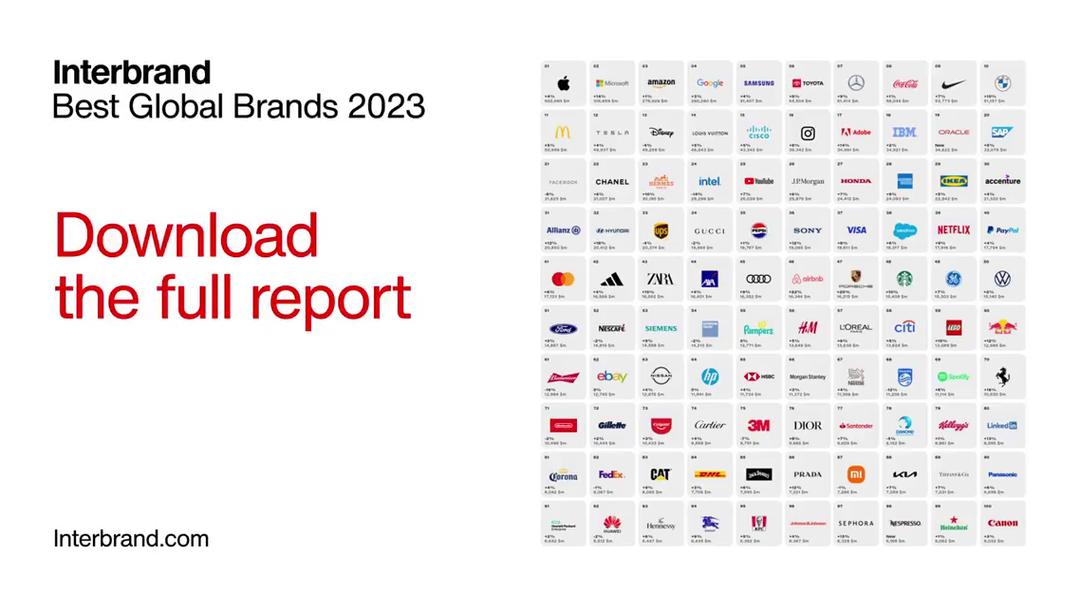 Best Global Brands 2024 | Ranking | Interbrand
