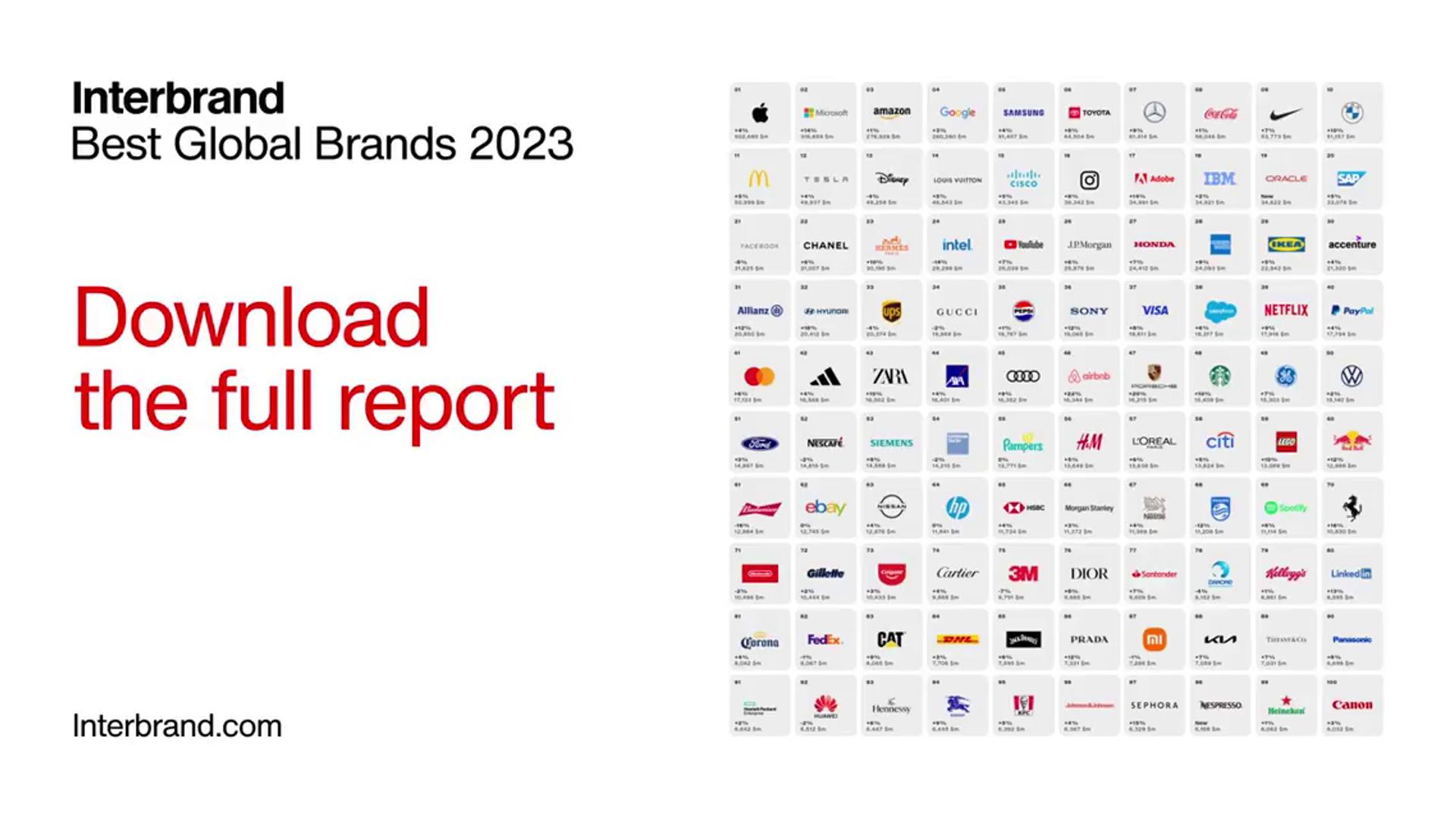 Best Global Brands 2024 | Ranking | Interbrand